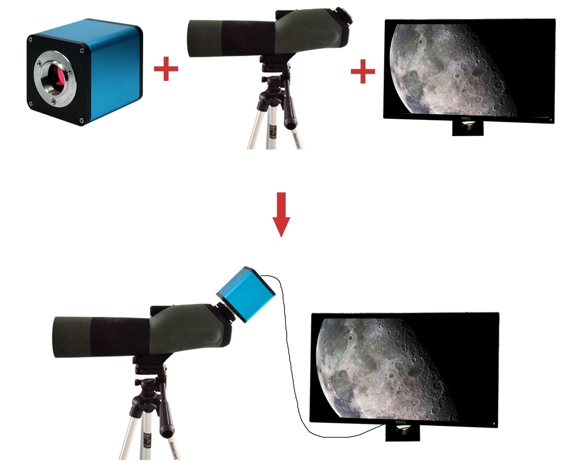 Autofocus Microscope Camera – Eert Vision